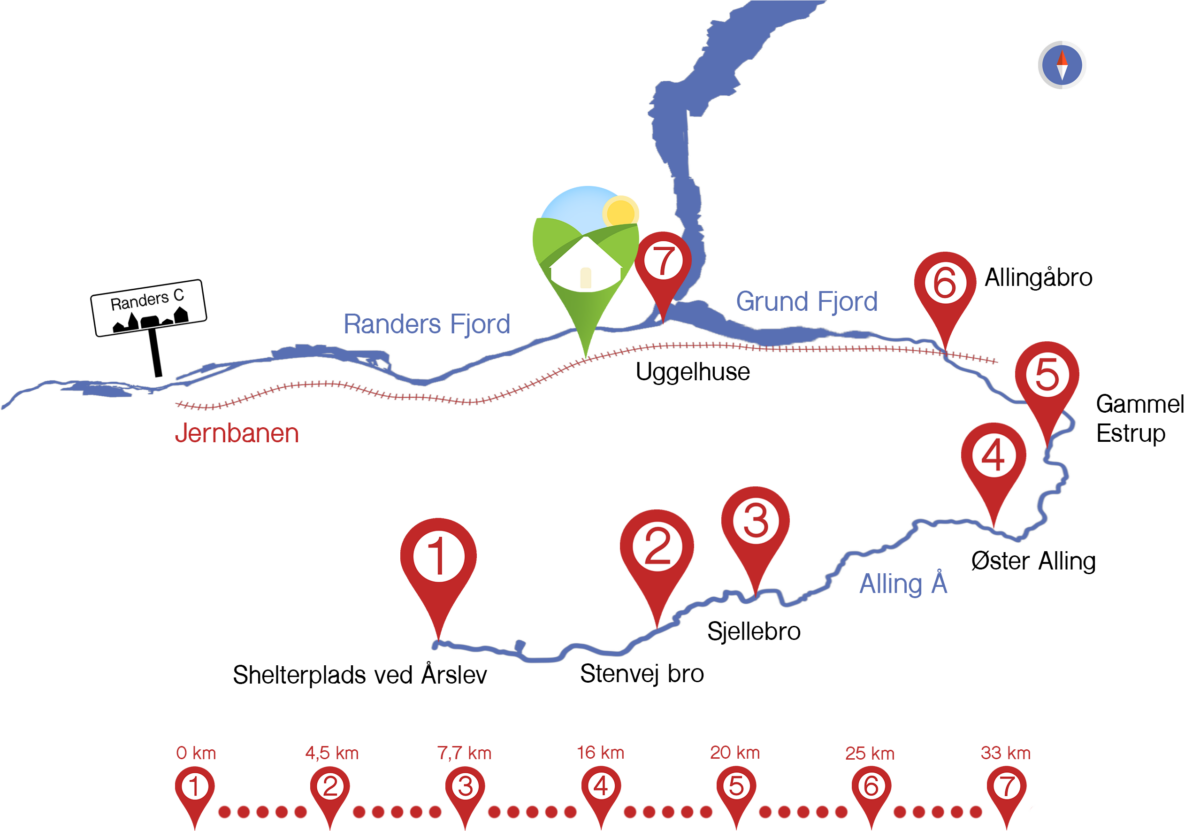 Kano - Randers Fjord Camp